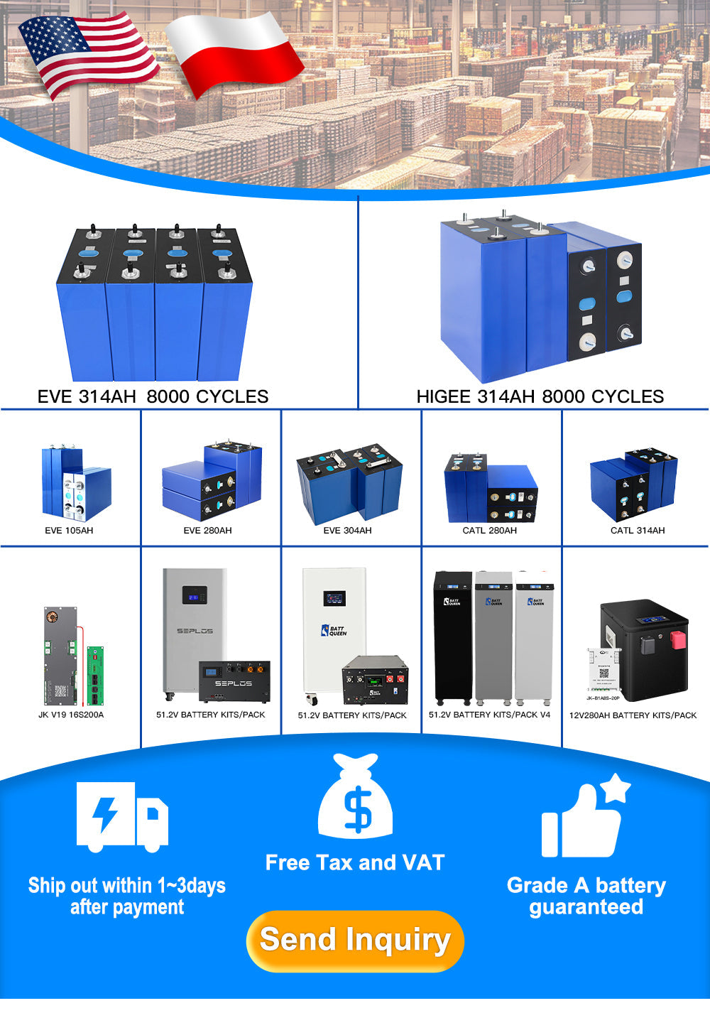EU STOCK for lifepo4 battery cells and Sepos Mason DIY Battery Kits in ...